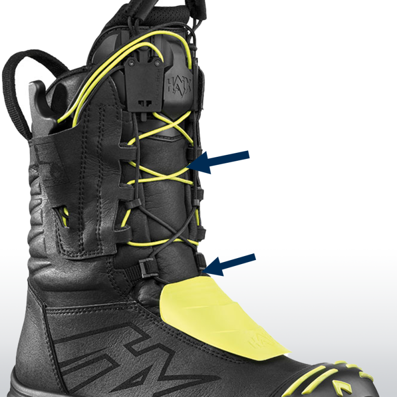 HAIX Fire Eagle 2.0 EXG, Innovatie in elke stap: de eerste brandweerlaars gemaakt van ...